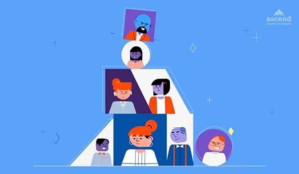 Ascend Talent Strategies - Animation Case Study | Ski Team